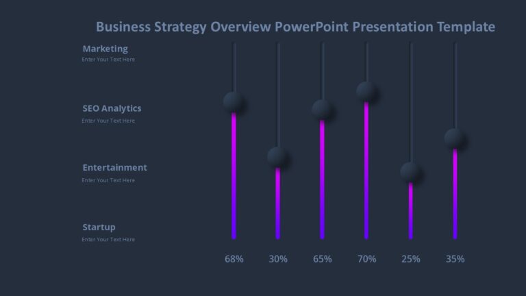 Business Strategy Overview PowerPoint Presentation Template - PPTUniverse
