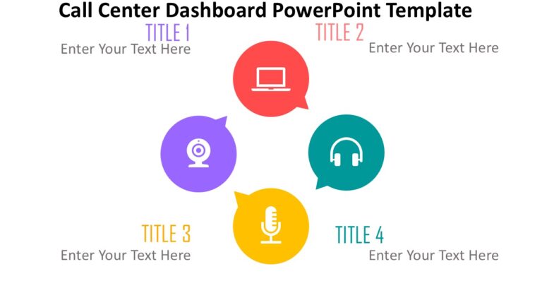 Call Center Dashboard PowerPoint Template : 100% Editable PPTx