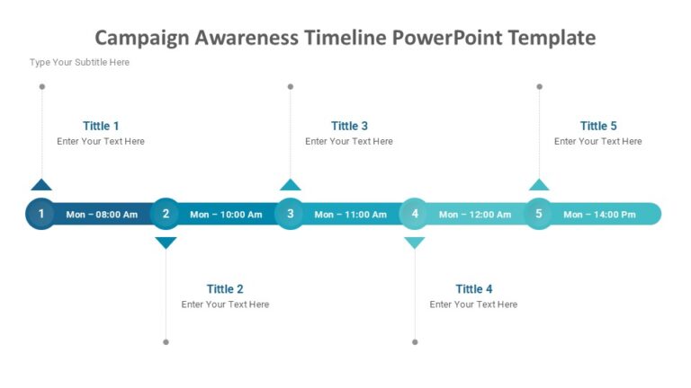 Campaign Awareness Timeline PowerPoint Template - PPTUniverse