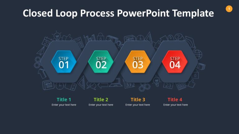 Closed Loop Process PowerPoint Template : 100% Editable PPTx