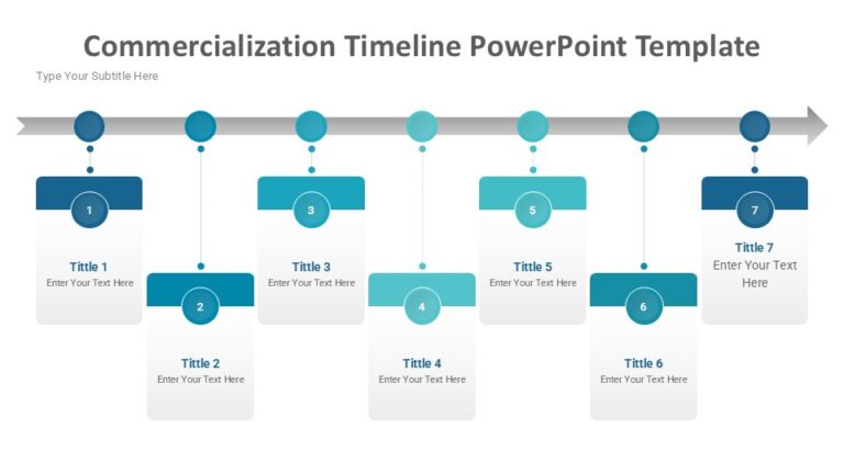 Commercialization Timeline PowerPoint Template - PPTUniverse