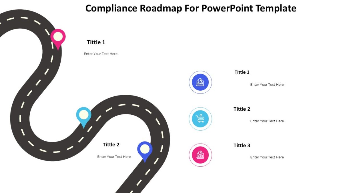 Compliance Roadmap For PowerPoint Template : 100% Editable PPTx