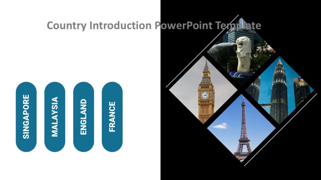Country Introduction PowerPoint Template : 100% Editable PPTx