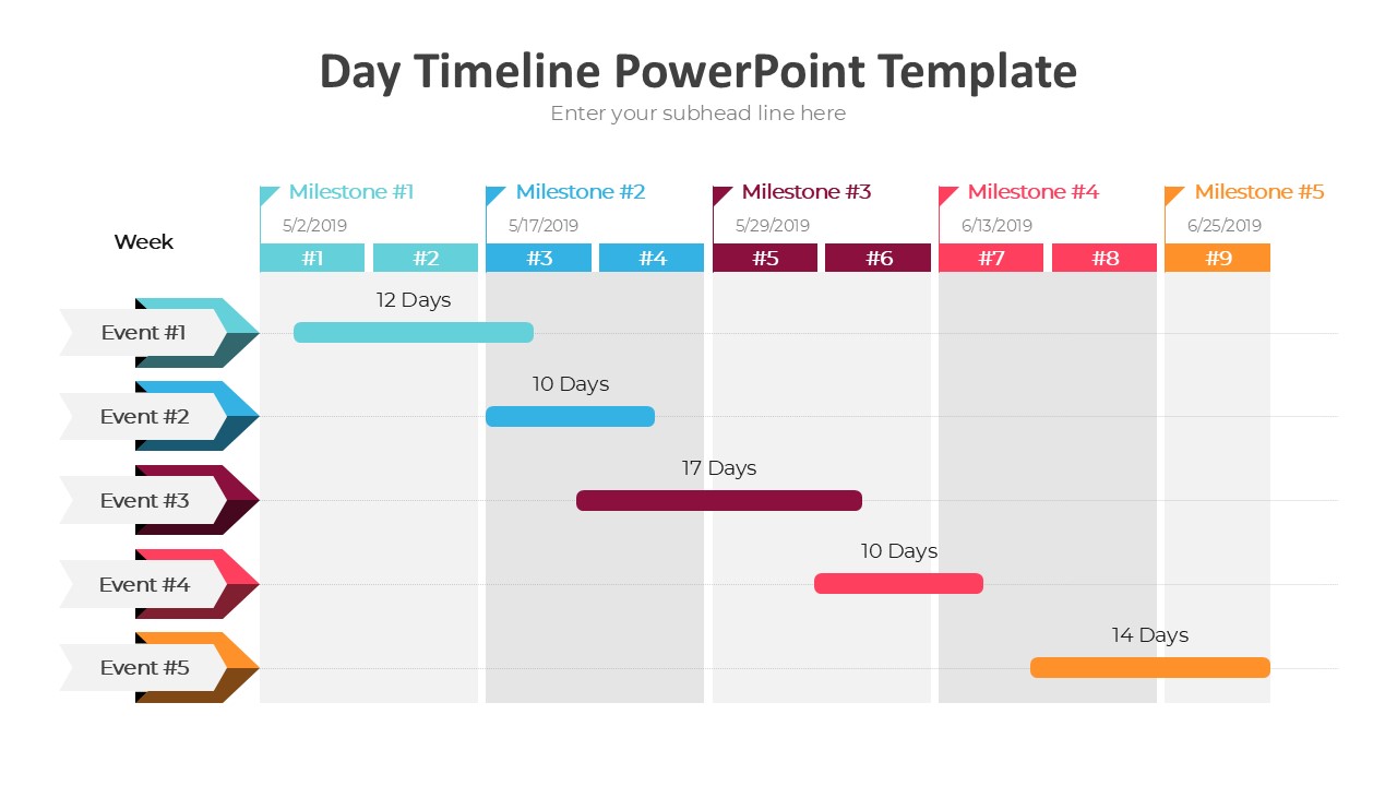 Day Timeline PowerPoint Template - PPTUniverse
