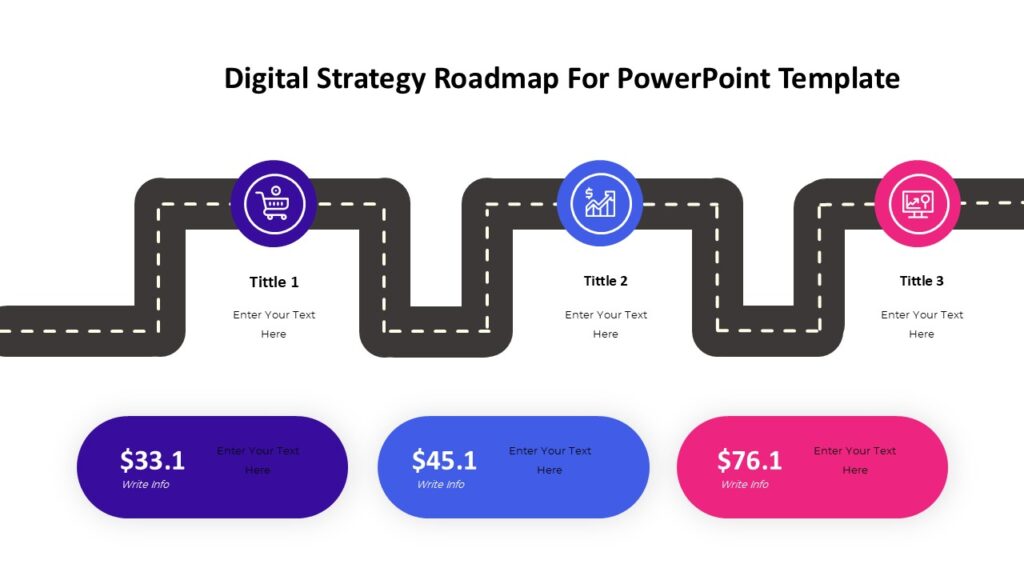 Digital Strategy Roadmap For PowerPoint Template : 100% Editable PPTx