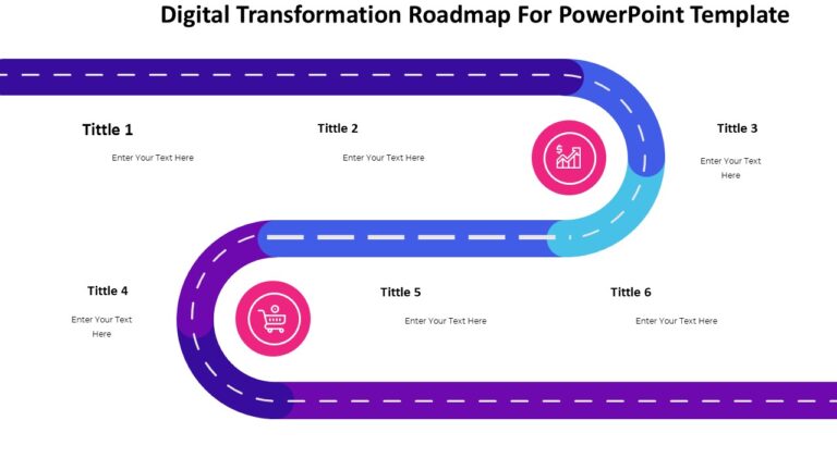 Digital Transformation Roadmap For PowerPoint Template : 100% Editable PPTx