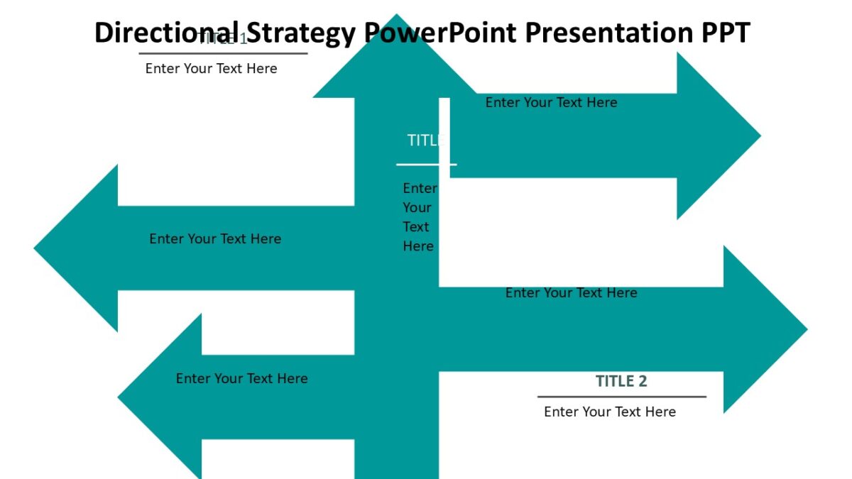 Directional Strategy PowerPoint Presentation PPT : 100% Editable PPTx