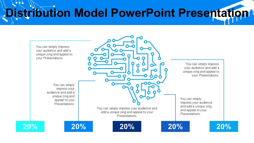 Distribution Model PowerPoint Presentation : 100% Editable PPTx