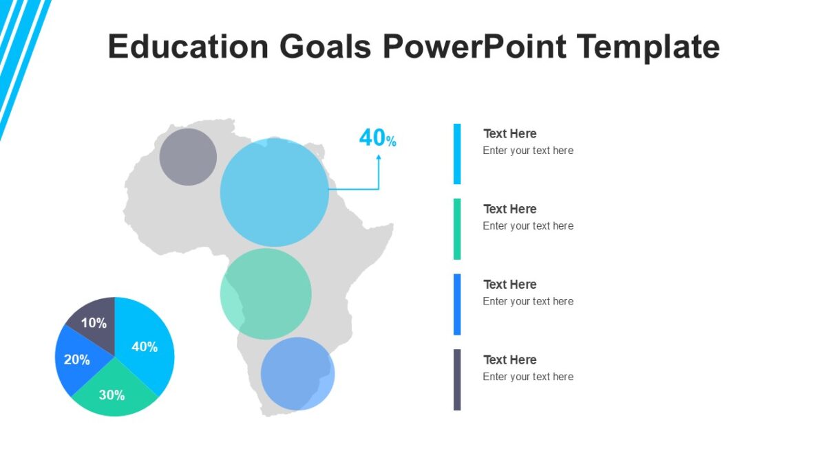 Education Goals PowerPoint Template : 100% Editable PPTx