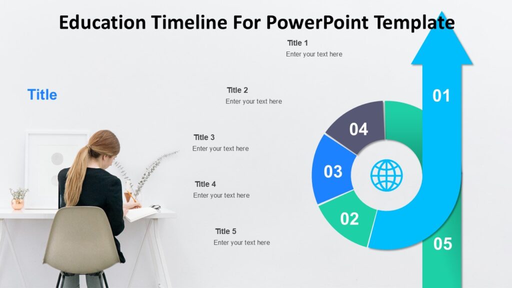 Education Timeline For PowerPoint Template : 100% Editable PPTx