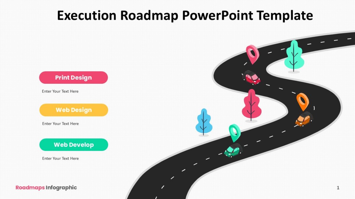 Execution Roadmap Powerpoint Template Pptuniverse