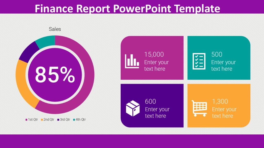 Finance Report PowerPoint Template : 100% Editable PPTx