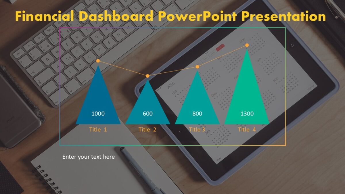 Financial Dashboard PowerPoint Presentation : 100% Editable PPTx