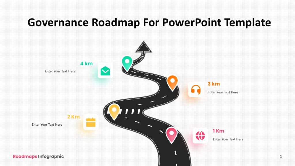 Governance Roadmap For Powerpoint Template Pptuniverse
