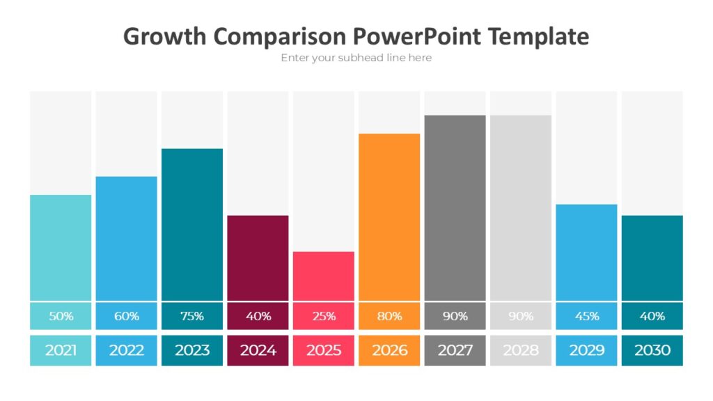 Growth Comparison PowerPoint Template - PPTUniverse