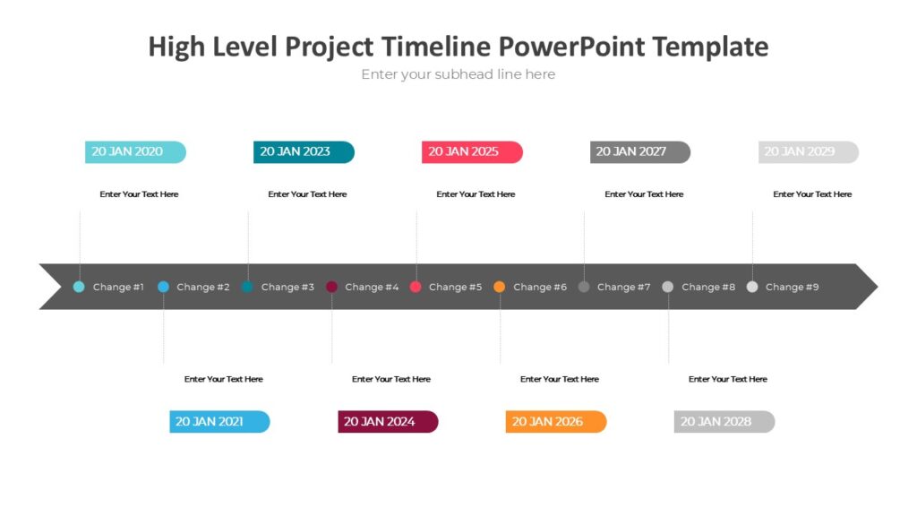 High Level Project Timeline PowerPoint Template : 100% Editable PPTx