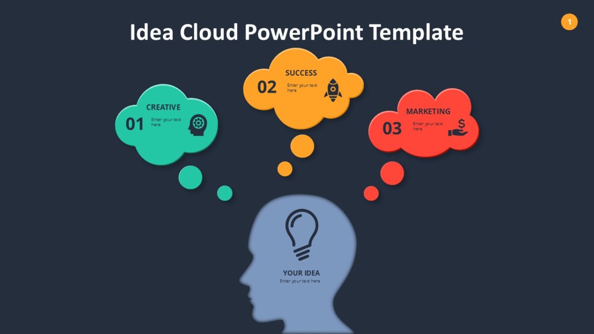 Idea Cloud PowerPoint Template : 100% Editable PPTx
