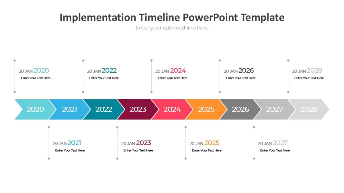 Implementation Timeline PowerPoint Template : 100% Editable PPTx