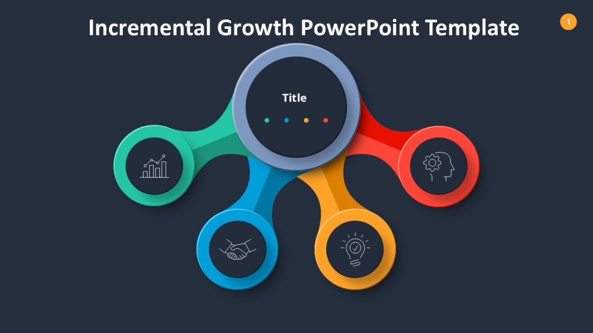 Incremental Growth PowerPoint Template : 100% Editable PPTx