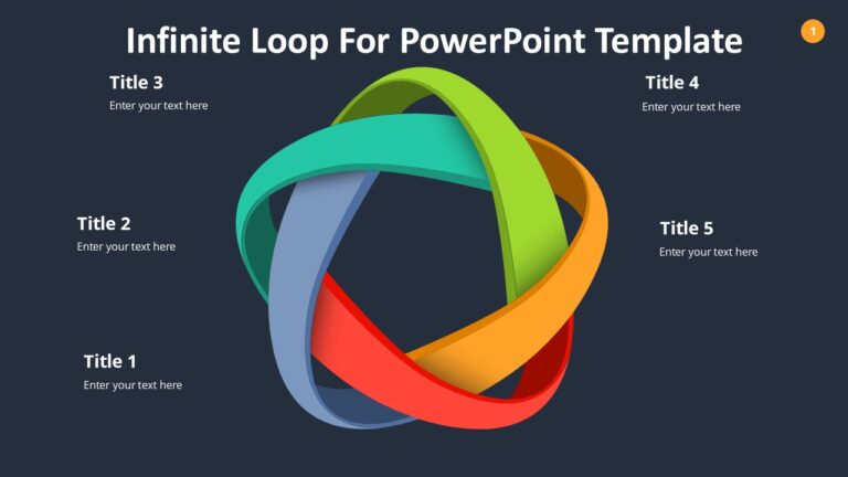 Infinite Loop For PowerPoint Template : 100% Editable PPTx