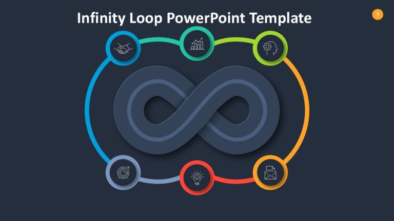 Infinity Loop PowerPoint Template - PPTUniverse
