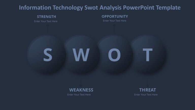 Information Technology Swot Analysis PowerPoint Template - PPTUniverse