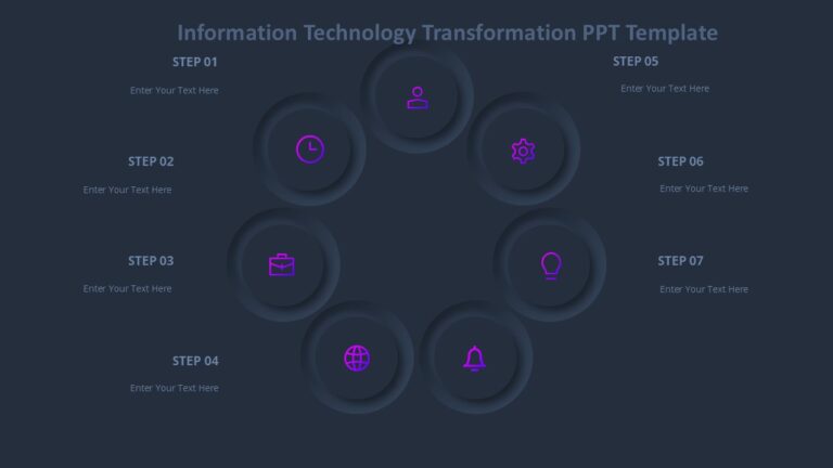 Information Technology Transformation PPT Template - PPTUniverse