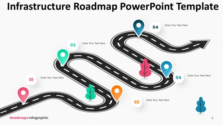 Infrastructure Roadmap PowerPoint Template - PPTUniverse