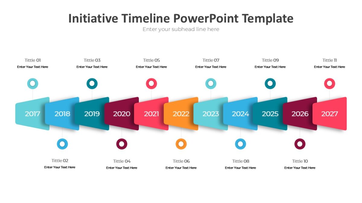 Initiative Timeline PowerPoint Template : 100% Editable PPTx