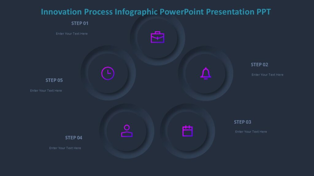 Innovation Process Infographic PowerPoint Presentation PPT - PPTUniverse