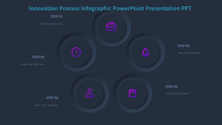 Innovation Process Infographic PowerPoint Presentation PPT - PPTUniverse