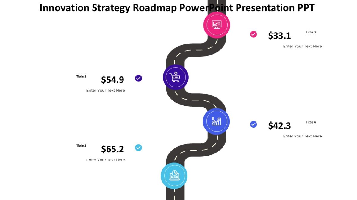 Innovation Strategy Roadmap PowerPoint Presentation PPT - PPTUniverse