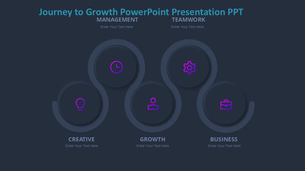 Journey to Growth PowerPoint Presentation PPT - PPTUniverse