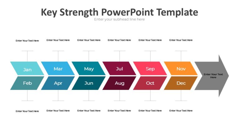 Key Strength PowerPoint Template : 100% Editable PPTx