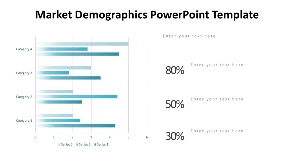 Market Demographics PowerPoint Template : 100% Editable PPTx