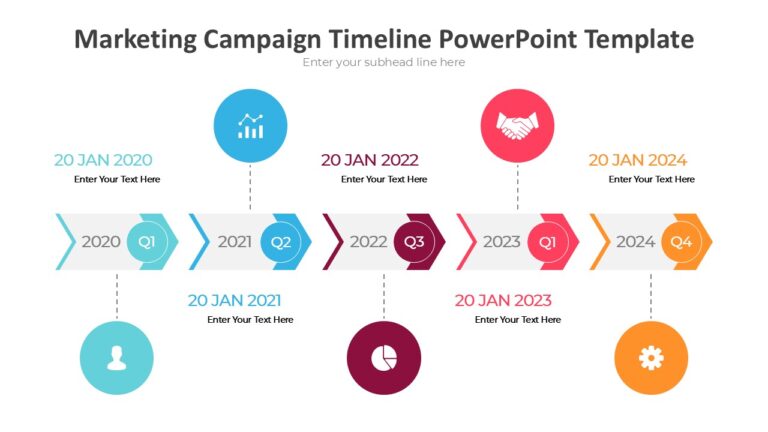 Marketing Campaign Timeline PowerPoint Template - PPTUniverse