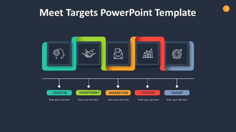Meet Targets PowerPoint Template : 100% Editable PPTx