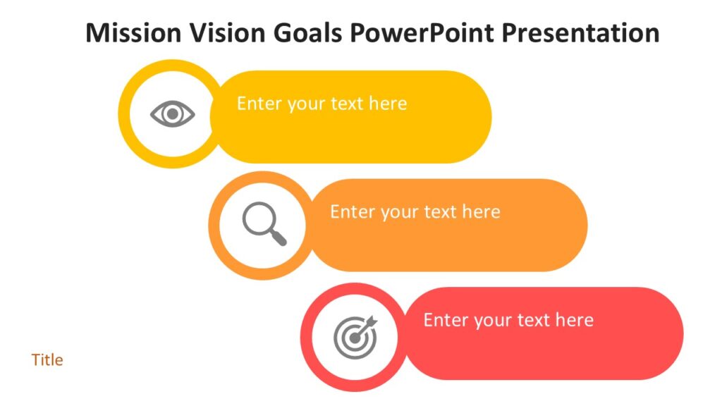 Mission Vision Goals PowerPoint Presentation : 100% Editable PPTx