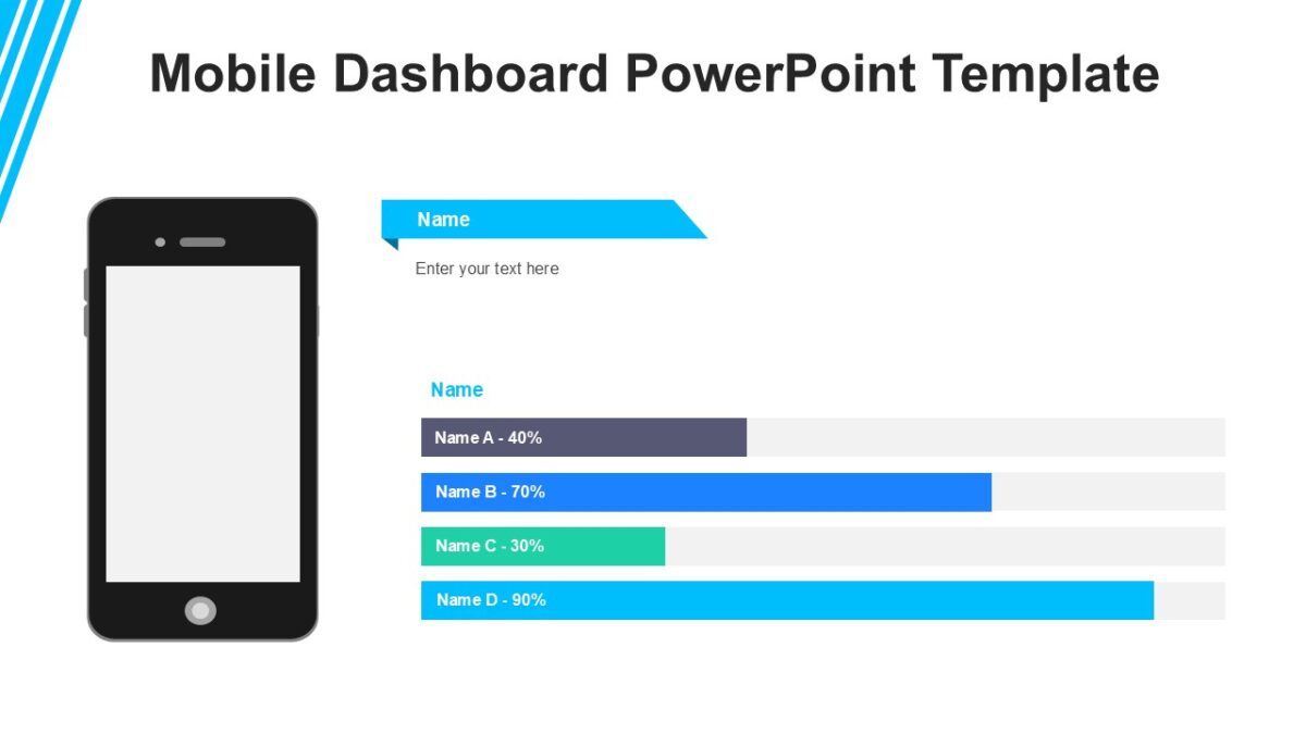 Mobile Dashboard PowerPoint Template : 100% Editable PPTx