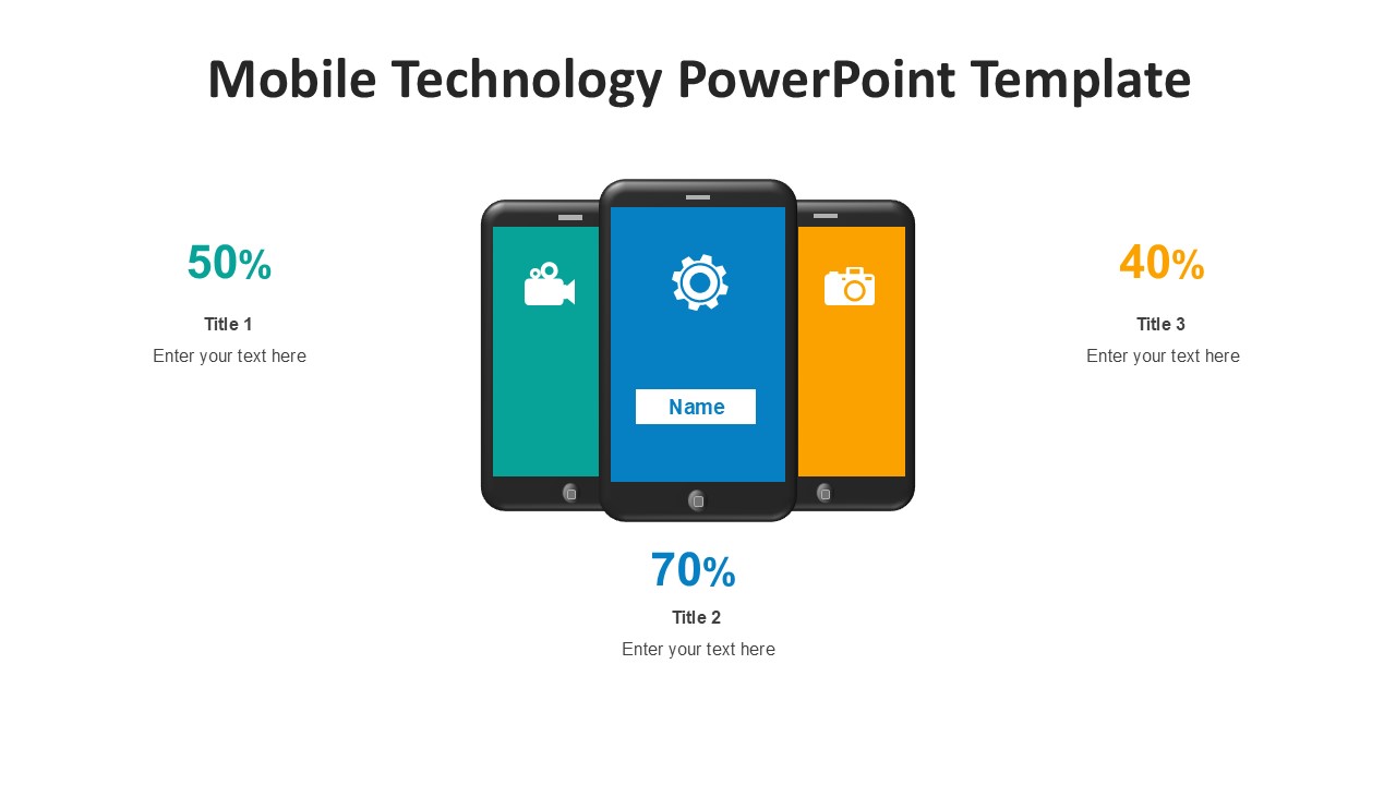Mobile Technology PowerPoint Template - PPTUniverse