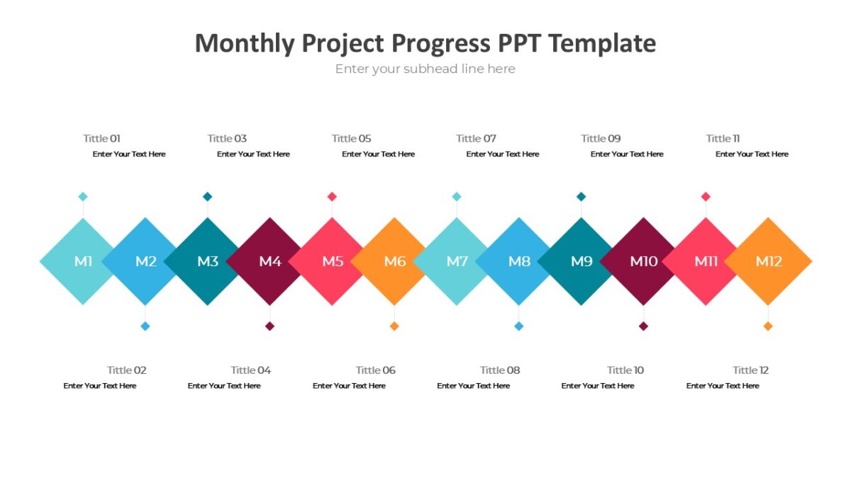 Monthly Project Progress PPT Template : 100% Editable PPTx