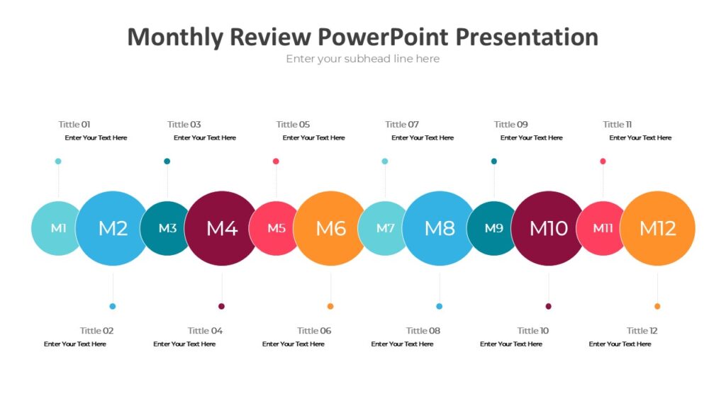 Monthly Review PowerPoint Presentation : 100% Editable PPTx