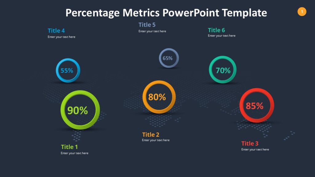 Percentage Metrics PowerPoint Template : 100% Editable PPTx