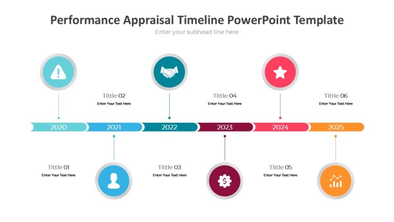 Performance Appraisal Timeline PowerPoint Template : 100% Editable PPTx