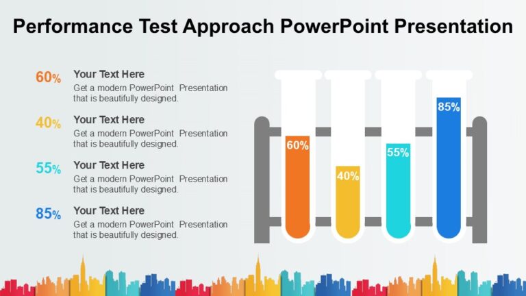 Performance Test Approach PowerPoint Presentation : 100% Editable PPTx
