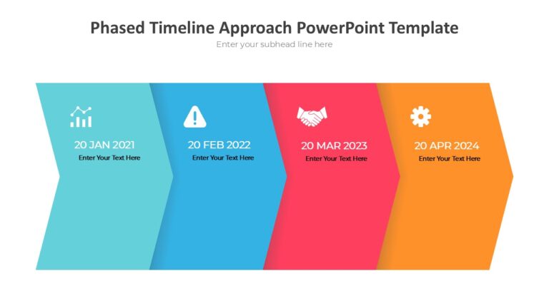Phased Timeline Approach PowerPoint Template : 100% Editable PPTx