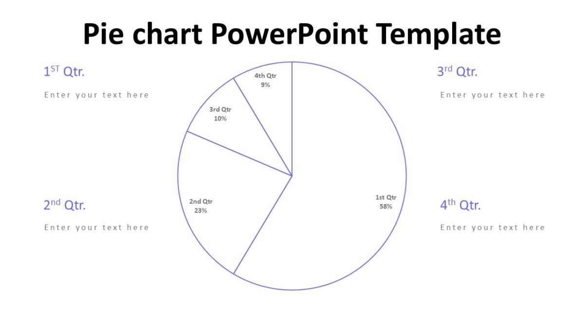 Pie chart PowerPoint Template : 100% Editable PPTx