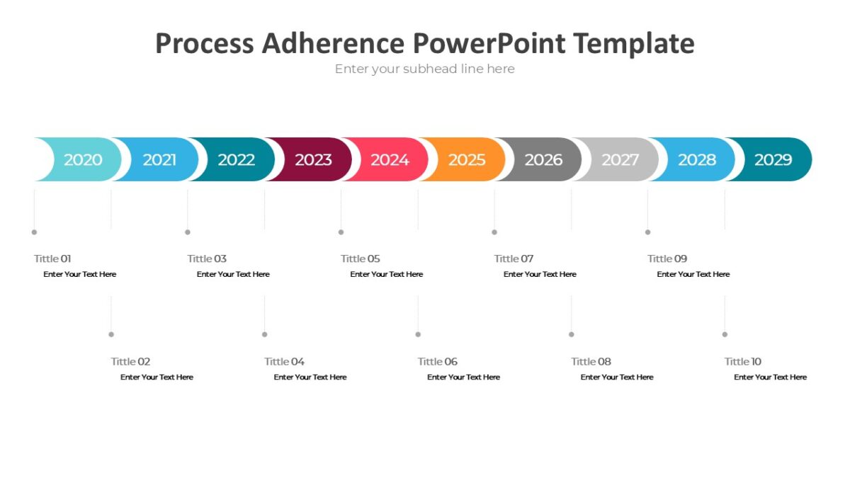 Process Adherence PowerPoint Template - PPTUniverse