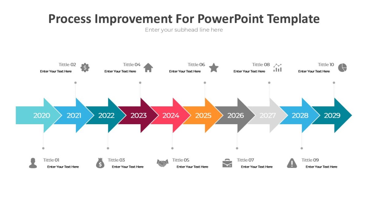 Process Improvement For PowerPoint Template : 100% Editable PPTx