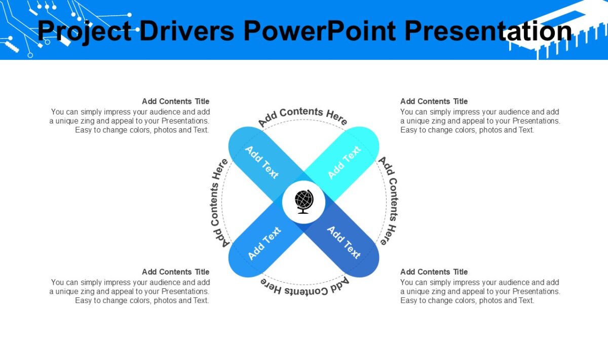 Project Drivers PowerPoint Presentation : 100% Editable PPTx